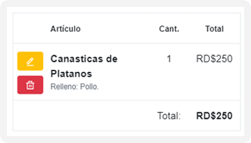 meniiu - Digital Menu