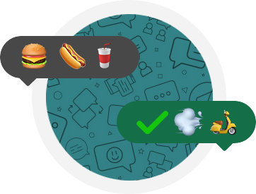 meniiu - Digital Menu